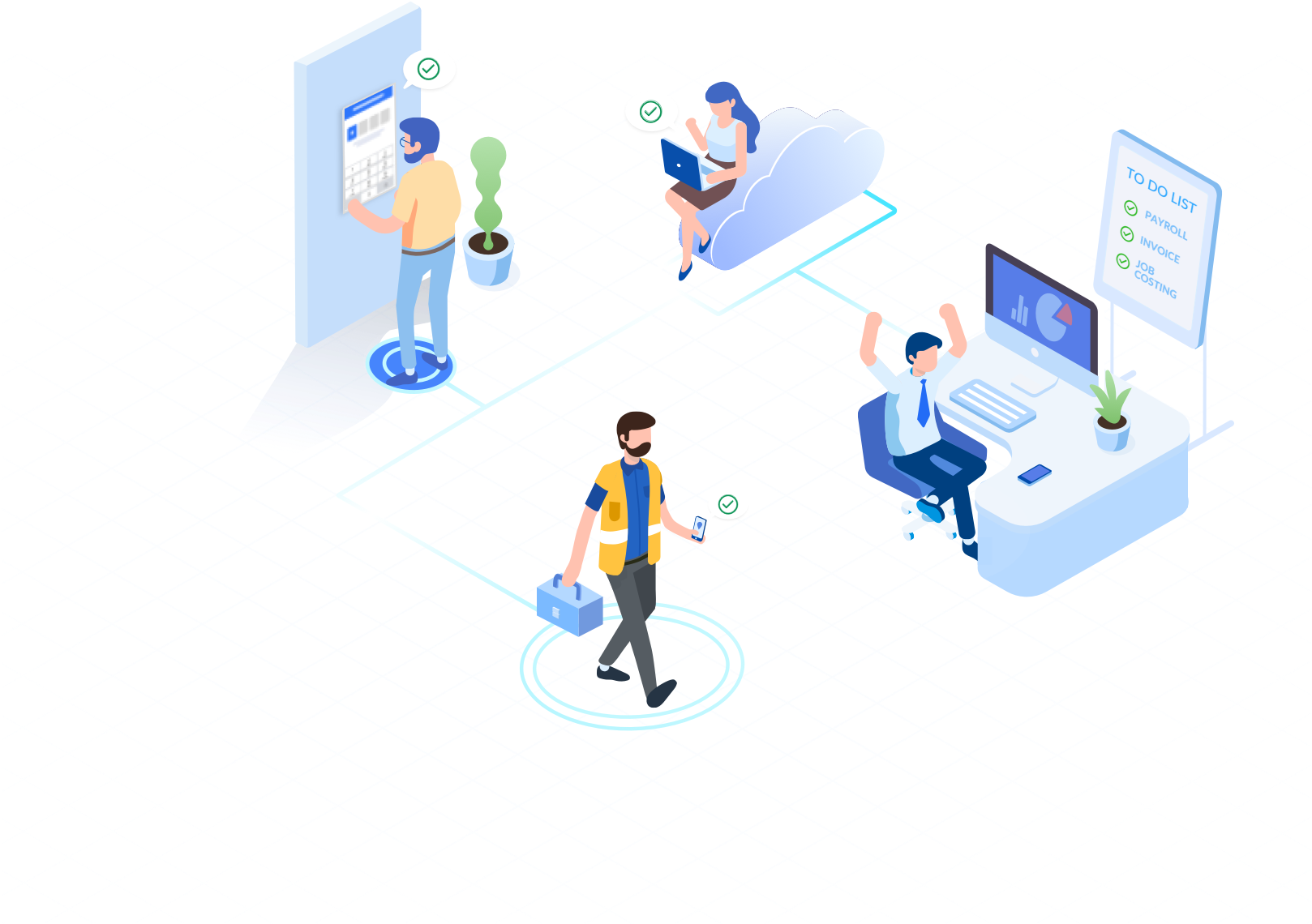 Employee Time Tracking & Time Clock Software | ClockInEasy